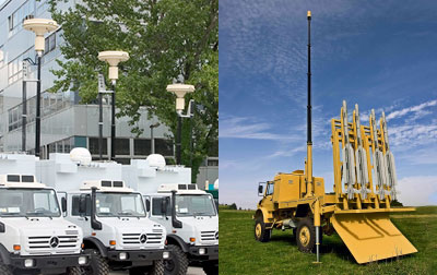 GEROH Cable Driven Telescopic Mast