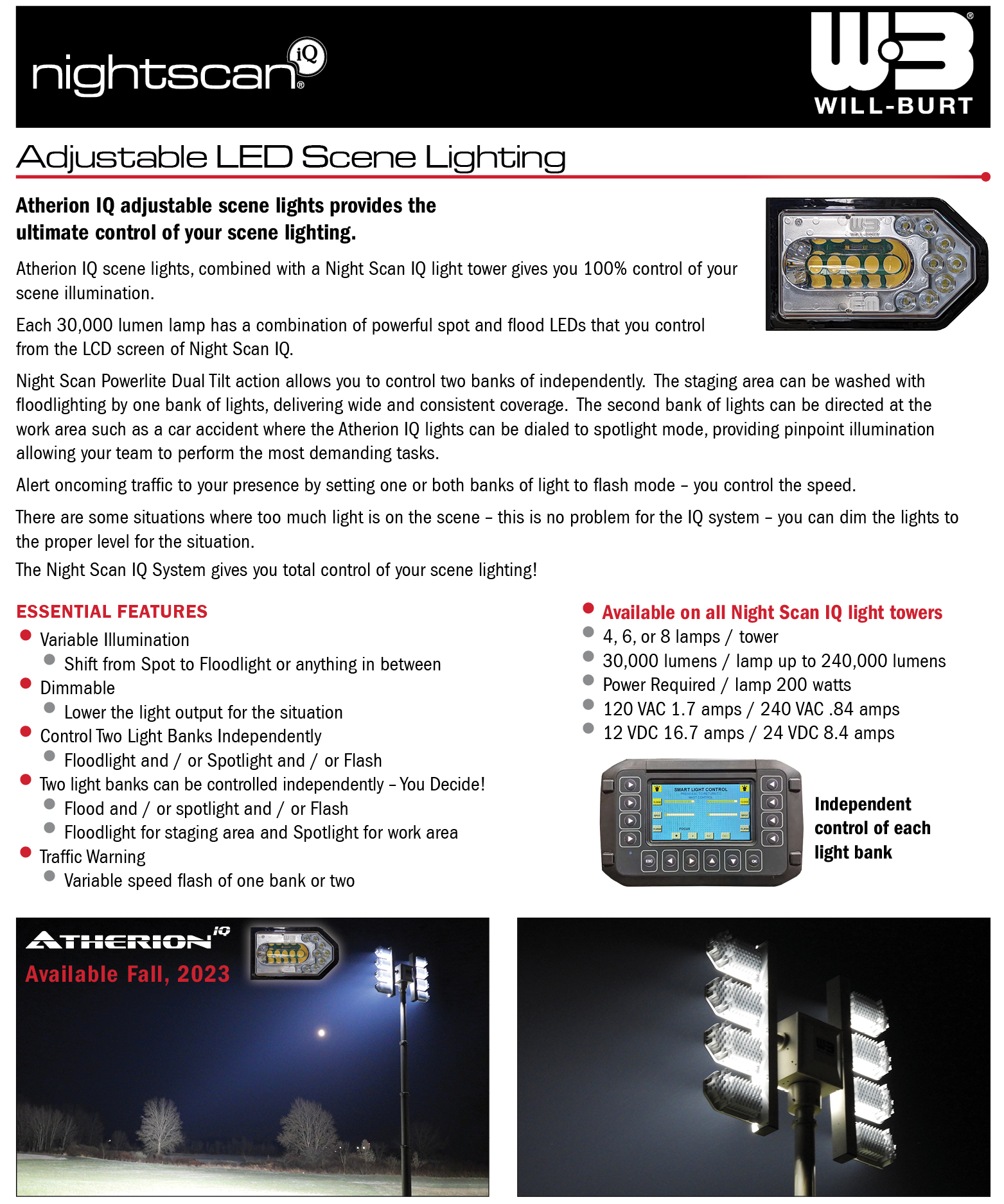 NIGHT SCAN ATHERION IQ